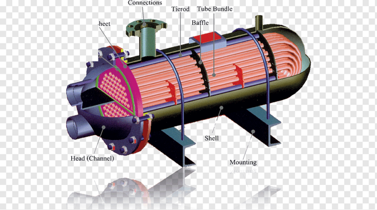 Understanding Heat Transfer in Shell and Tube Exchangers: How Design ...