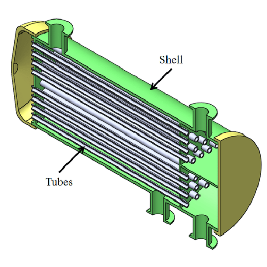 Plate Heat Exchangers: What are their types? - Pragya Associates